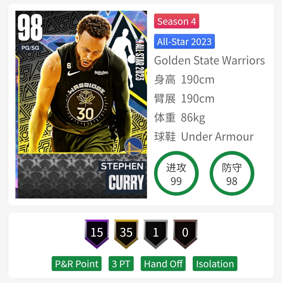 Stephen Curry（PG/SG 98）数据一览-NBA 2K24游戏-光环助手网页版