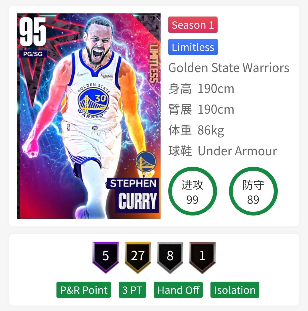 Stephen Curry（PG/SG 95）数据一览-NBA 2K24游戏-光环助手网页版