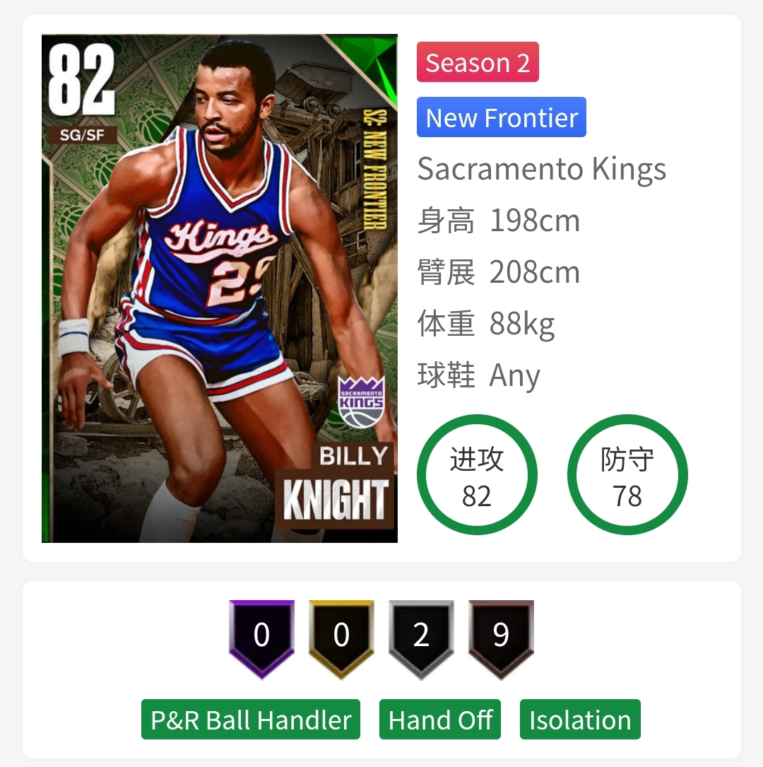 Billy Knight（SG/SF 82）数据一览-NBA 2K24游戏-光环助手网页版
