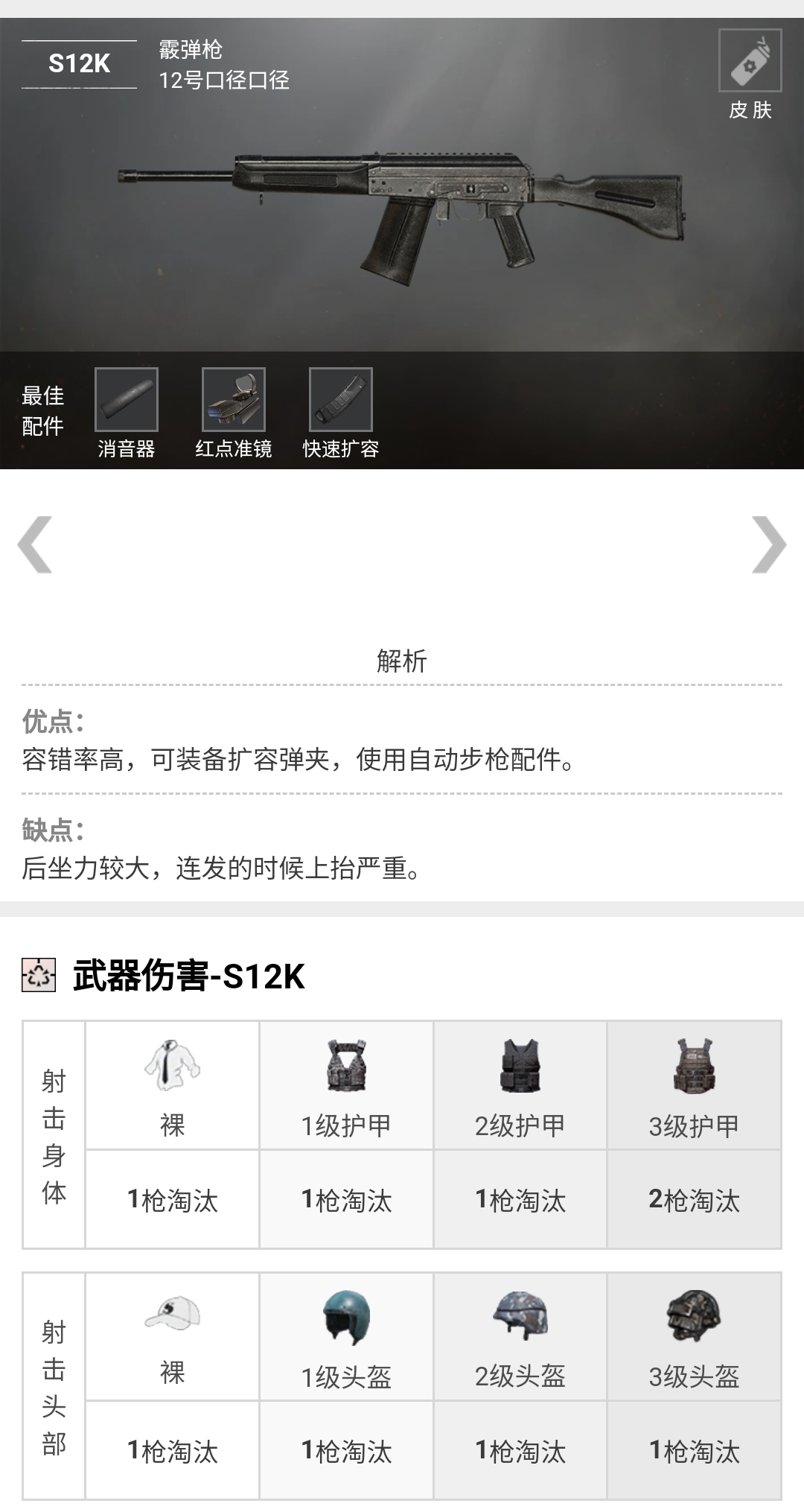 S12K枪械图鉴-绝地PUBG游戏-光环助手网页版