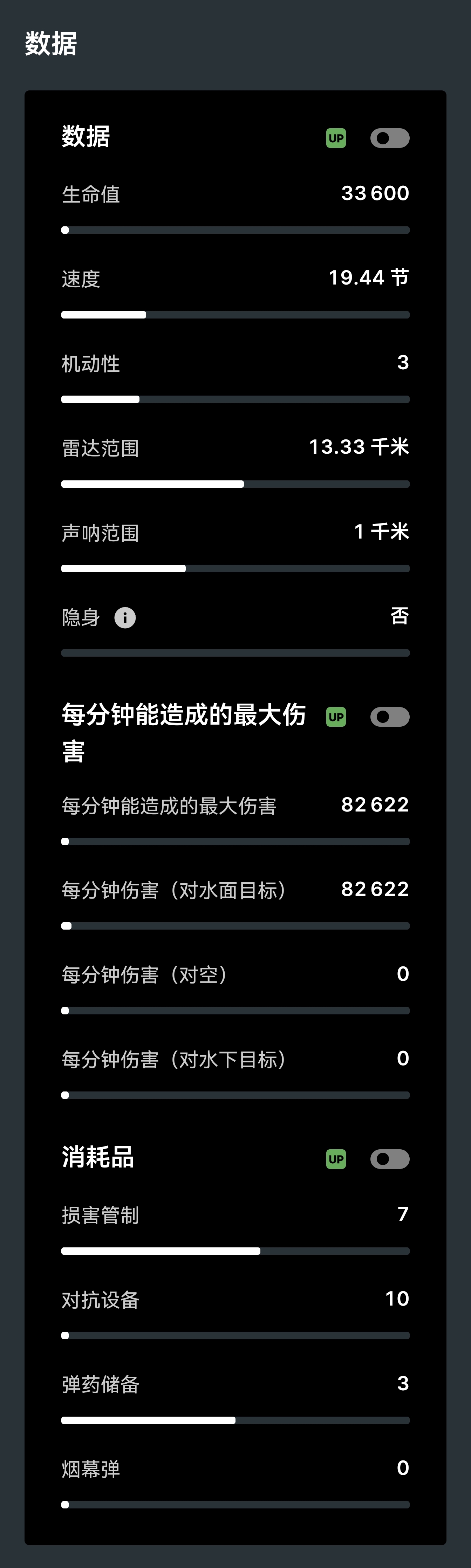 USS Hurricane (PC-3)战舰数据一览-现代战舰：在线海战游戏-光环助手网页版
